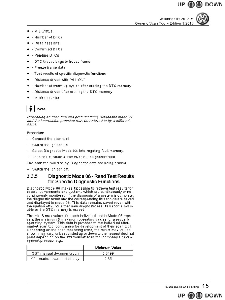 3.3.5 Diagnostic Mode 06 - Read Test Results For Specific Diagnostic ...