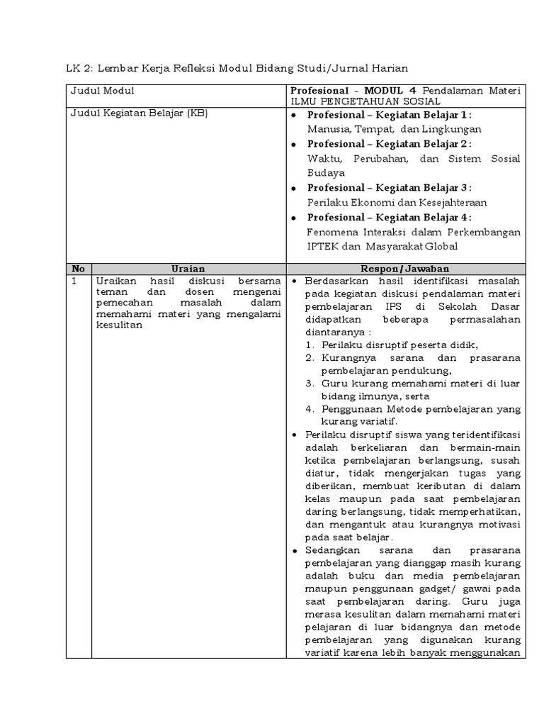 LK 2 - Lembar Kerja Refleksi Modul Bidang Studi Jurnal Harian - Andi Utama | PDF