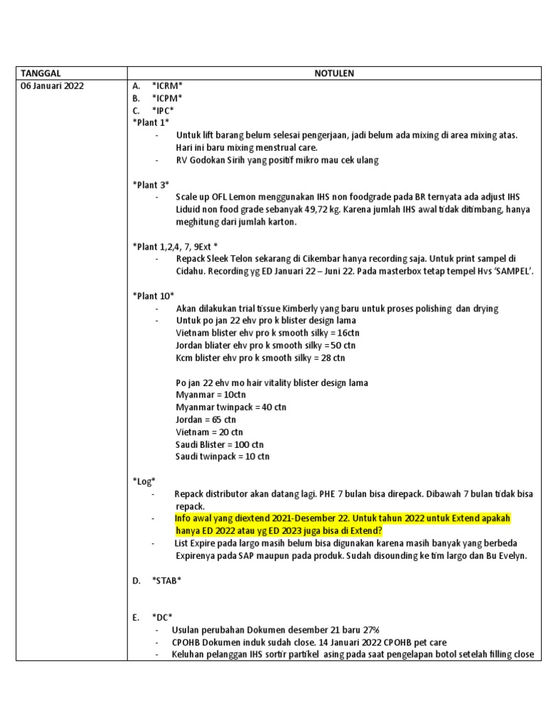 Notulen Meeting Pagi Harian Qa Dan QC Januari | PDF