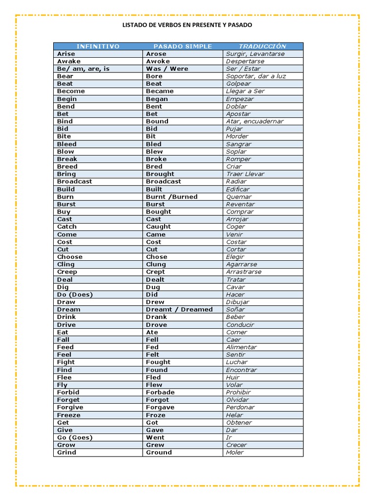 Listado de Verbos en Presente y Pasado | PDF