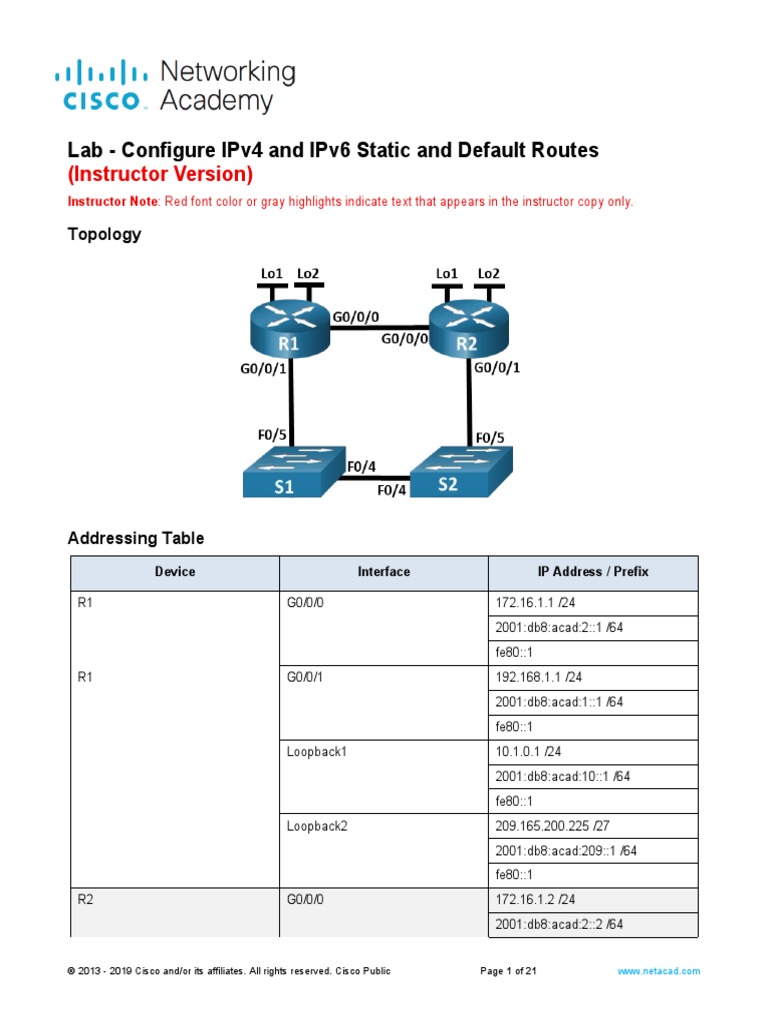 15 6 2 Lab Configure Ipv4 And Ipv6 Static And Default Routes Ilm