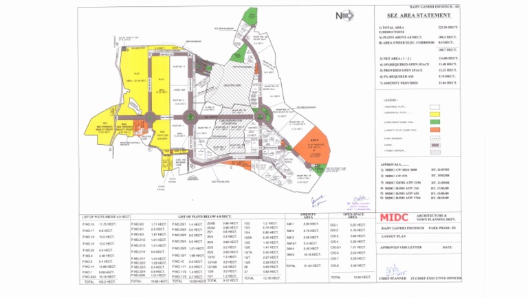 Midc - Layout Plan - Phase 3 | PDF