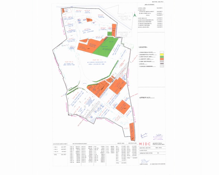 Midc - Layout Plan - Phase 1 | PDF