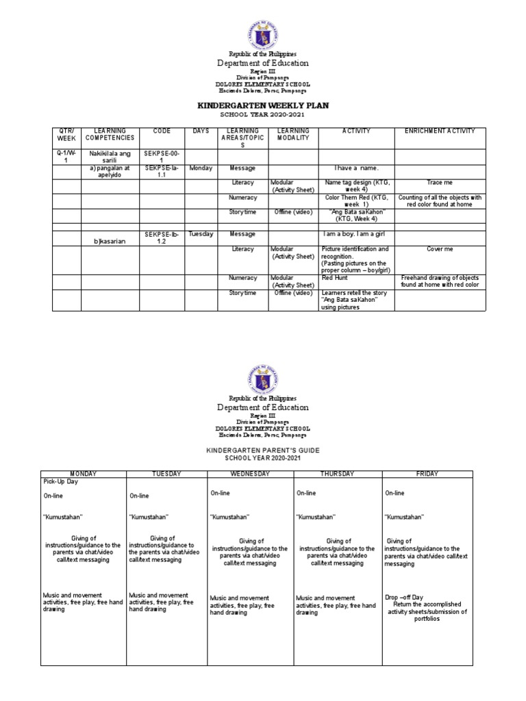 Department of Education: Kindergarten Weekly Plan | PDF | Communication ...