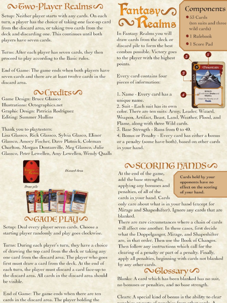 Fantasy Realms Card Sized Rules | PDF