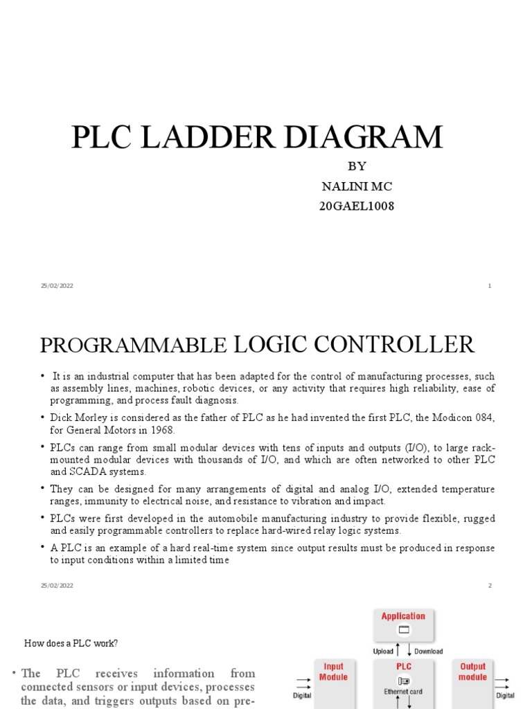 PLC Ladder Diagram: BY Nalini MC 20GAEL1008 | PDF | Programmable Logic ...