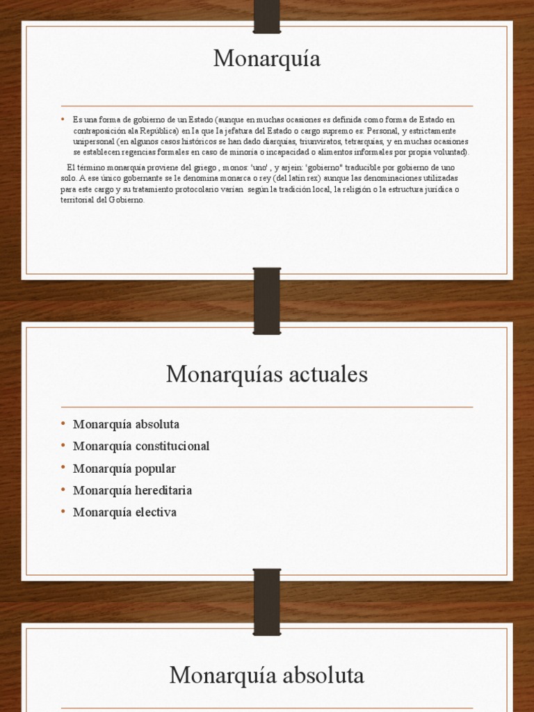 Tipos de Monarquía y sus Características | PDF | Monarquía | Gobierno
