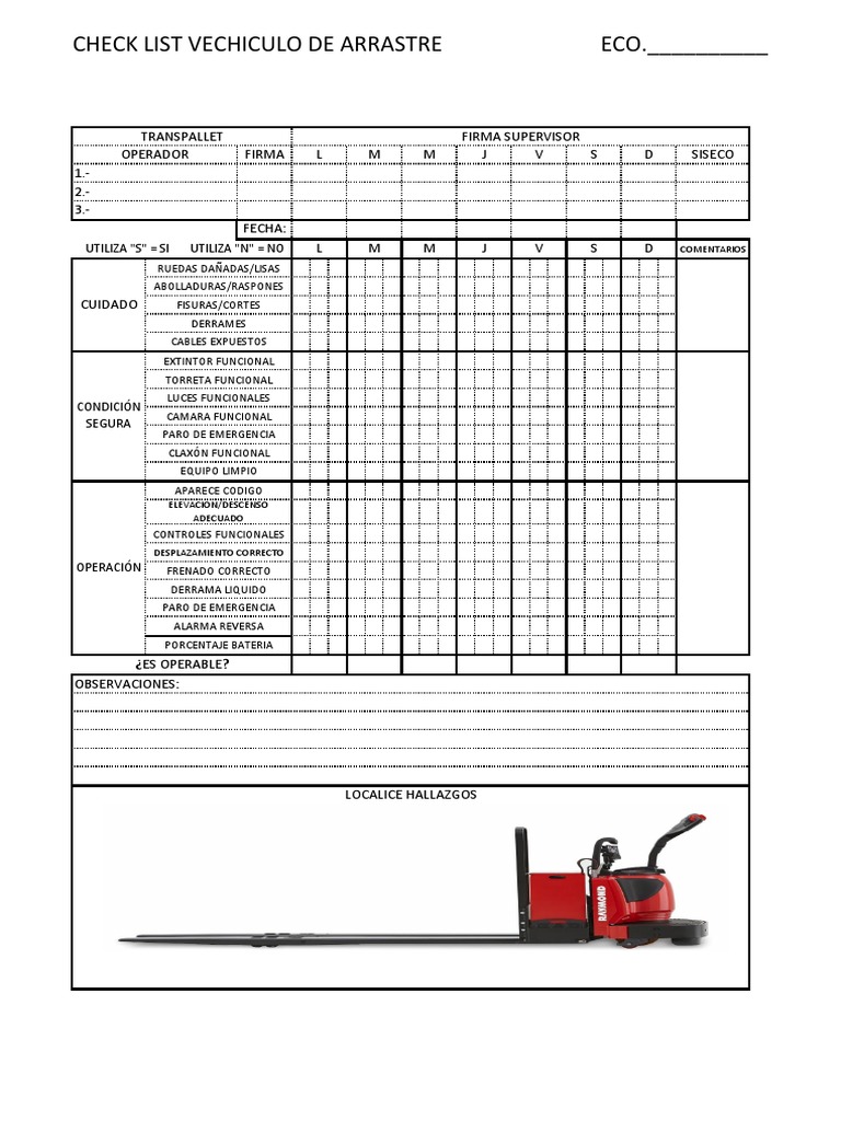 Checklist Mhe Cedis VDM | PDF