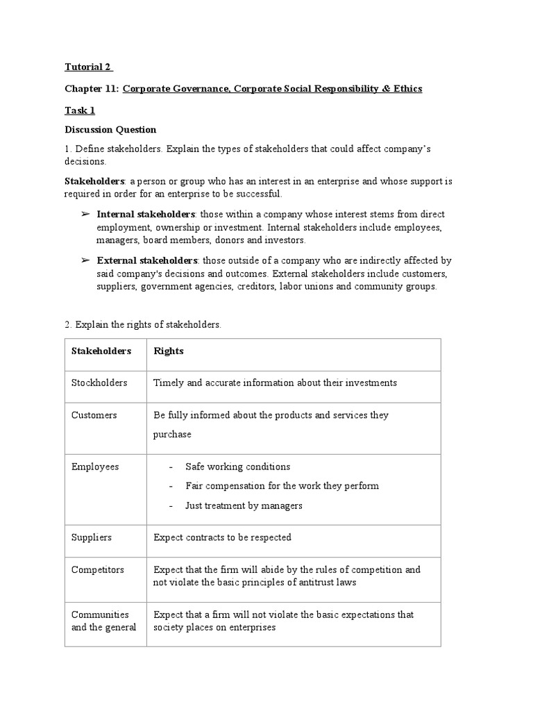 Tutorial 2 Chapter 11: Corporate Governance, Corporate Social Responsibility & Ethics Task 1 ...