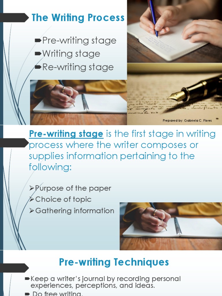 Module 3 - The Writing Process | PDF