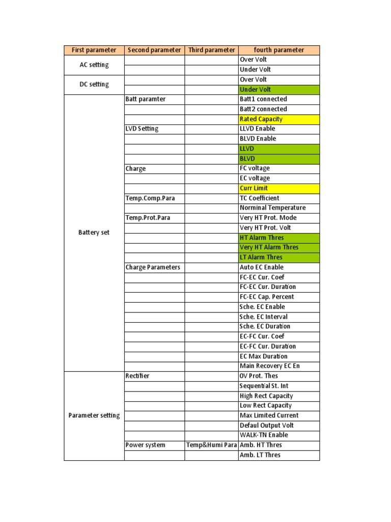Power System Setting Information - TP48300B | PDF | Electromagnetism ...