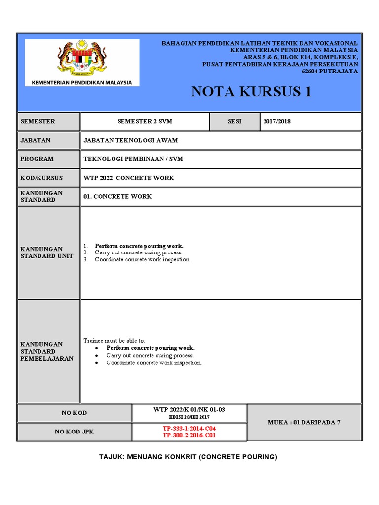 Nota Kursus 1 | PDF