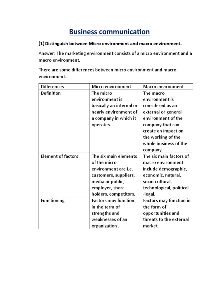 Business Communication | PDF | Communication | Economic System