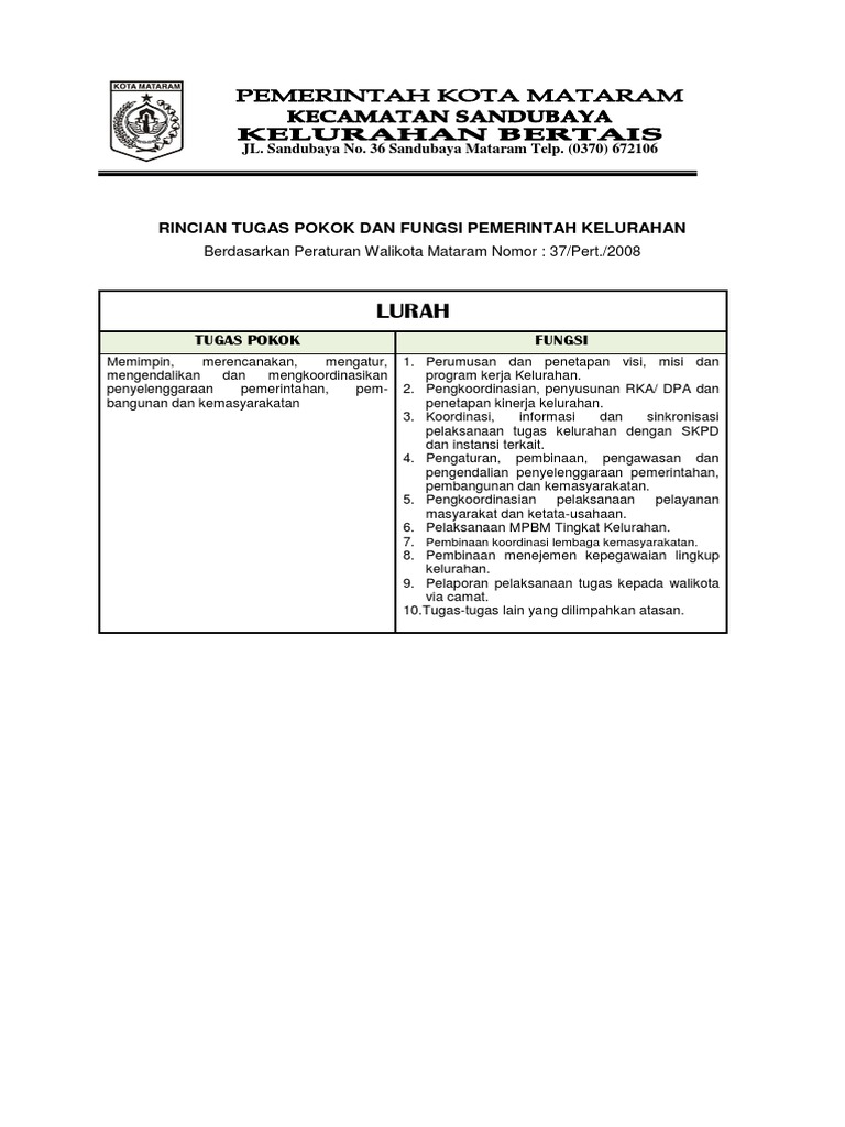 Rincian Tugas Pokok Dan Fungsi Pemerintah Kelurahan Bertais | PDF