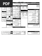 Carta Gant RPT KKQ Tingkatan 2 | PDF