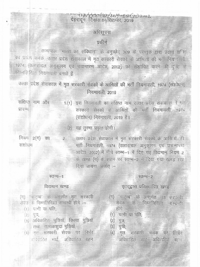 Mritak Ashrit Niymawali Split 13-Final 2 | PDF
