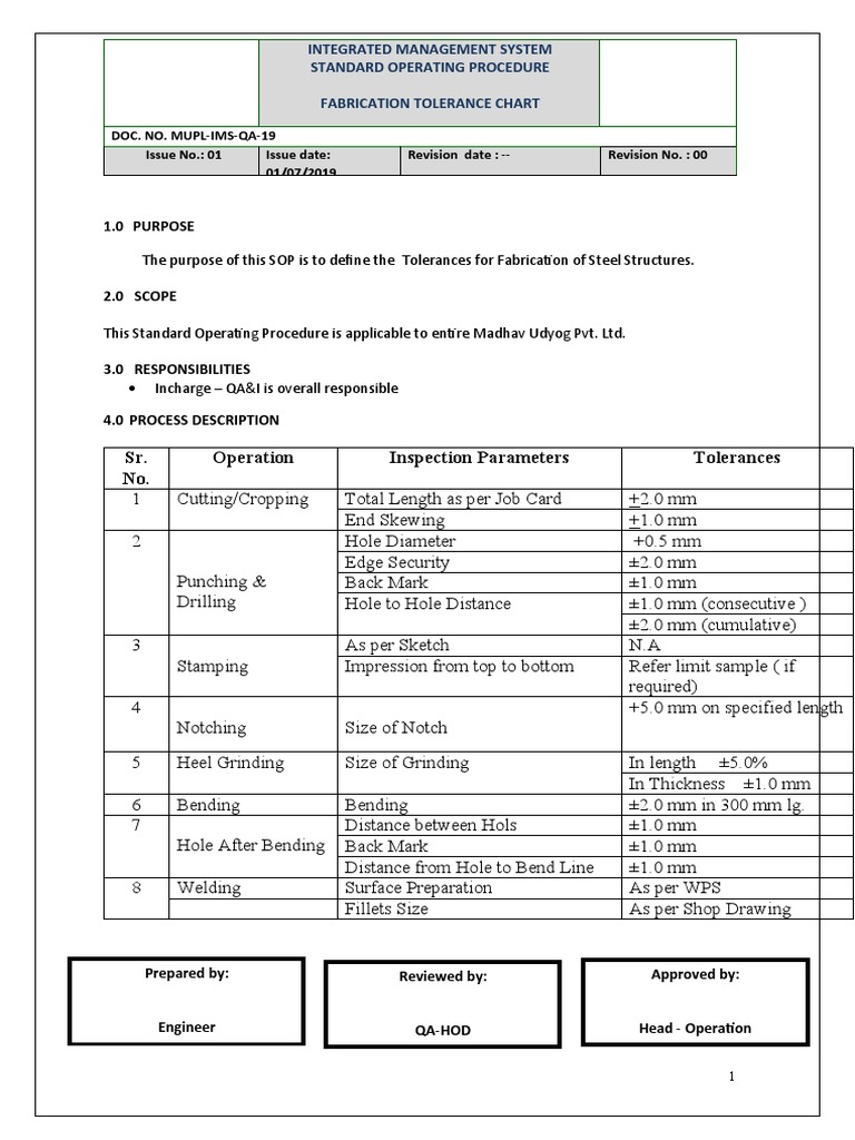 Sr. No. Operation Inspection Parameters Tolerances: 1.0 Purpose | PDF ...