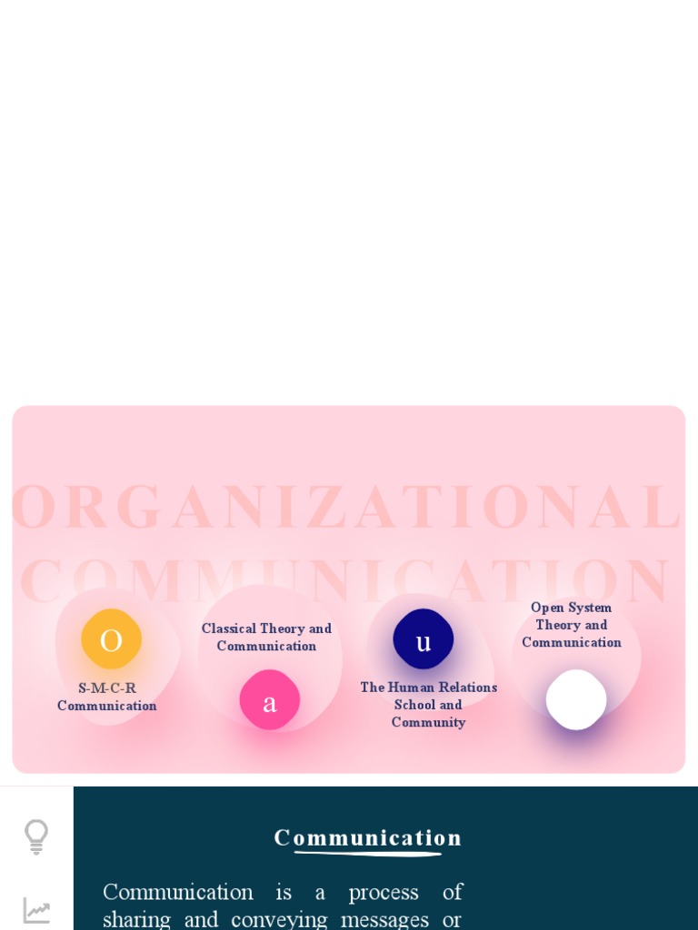 Effective Organizational Communication: Theories, Models, and ...