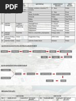 Besaran Ruang Hotel | PDF