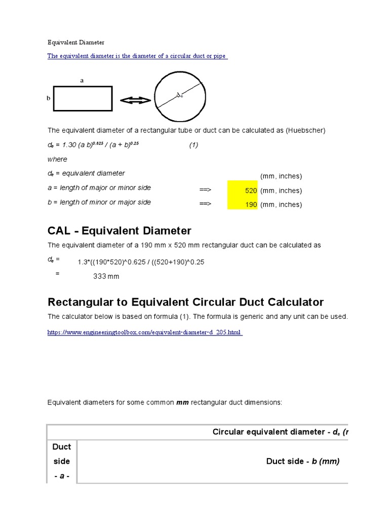 Equivalent Diameter | PDF | Area | Elementary Geometry