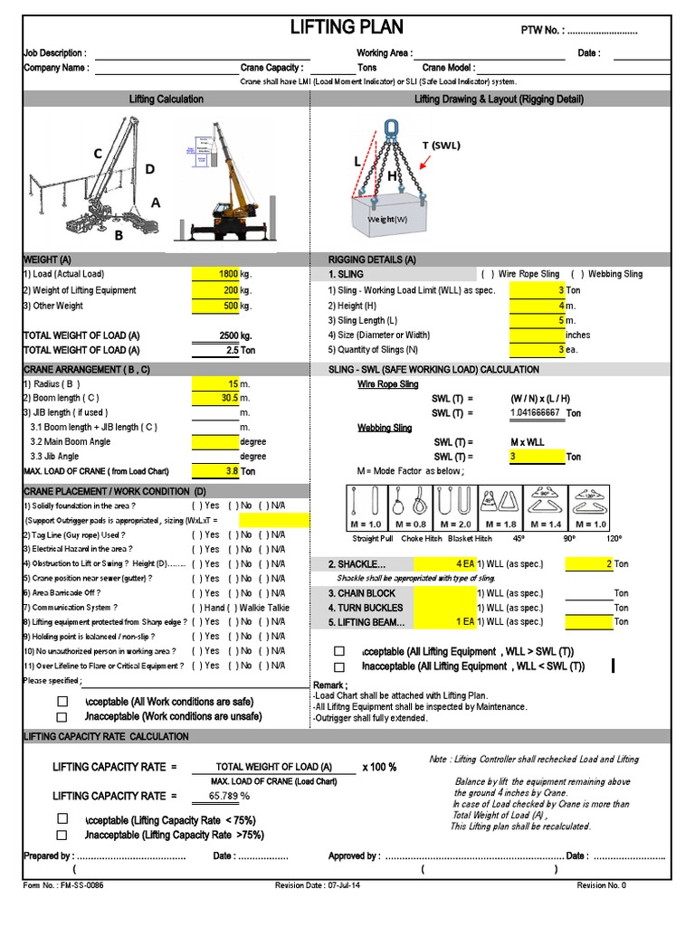 Lifting Plan for a 2.5 Ton Load with Calculations for Rigging ...