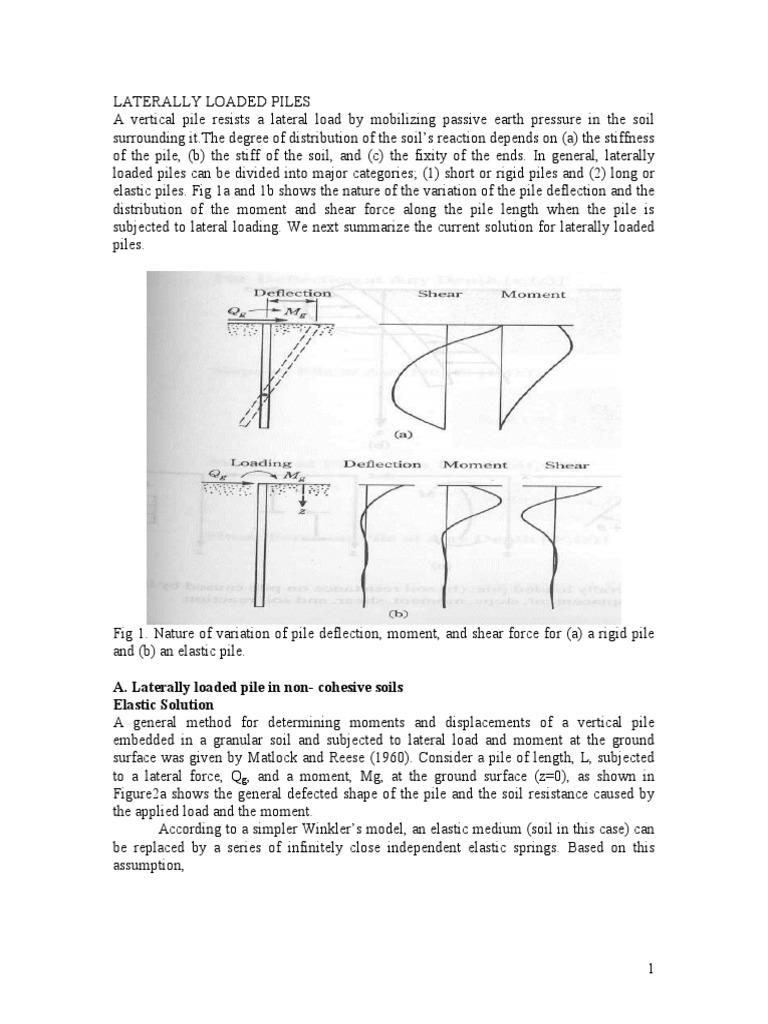 1 (B) - Laterally Loaded Piles | PDF | Elasticity (Physics) | Young's ...