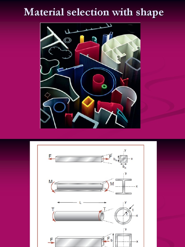 Material Selection With Shape | PDF | Beam (Structure) | Bending