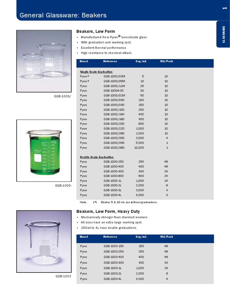 12 Beaker Glass Pyrex 100ml | PDF | Boron | Materials