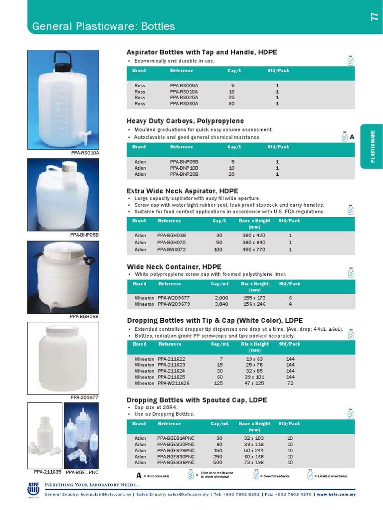 84 Tank Ss Distilled Water Storage | PDF | Organic Polymers | Building ...