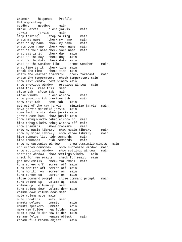 Jarvis Command Reference: A Comprehensive List of Voice Commands for an ...