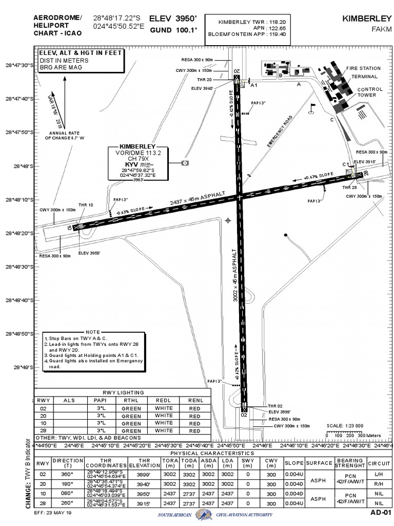 Aerodrome chart for Kimberley Airport in South Africa | PDF | Aviation ...