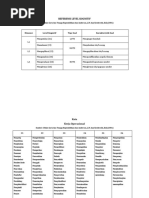 Contoh Soal C1 C2 C3 C4 C5 | PDF