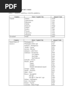 World City Codes | PDF