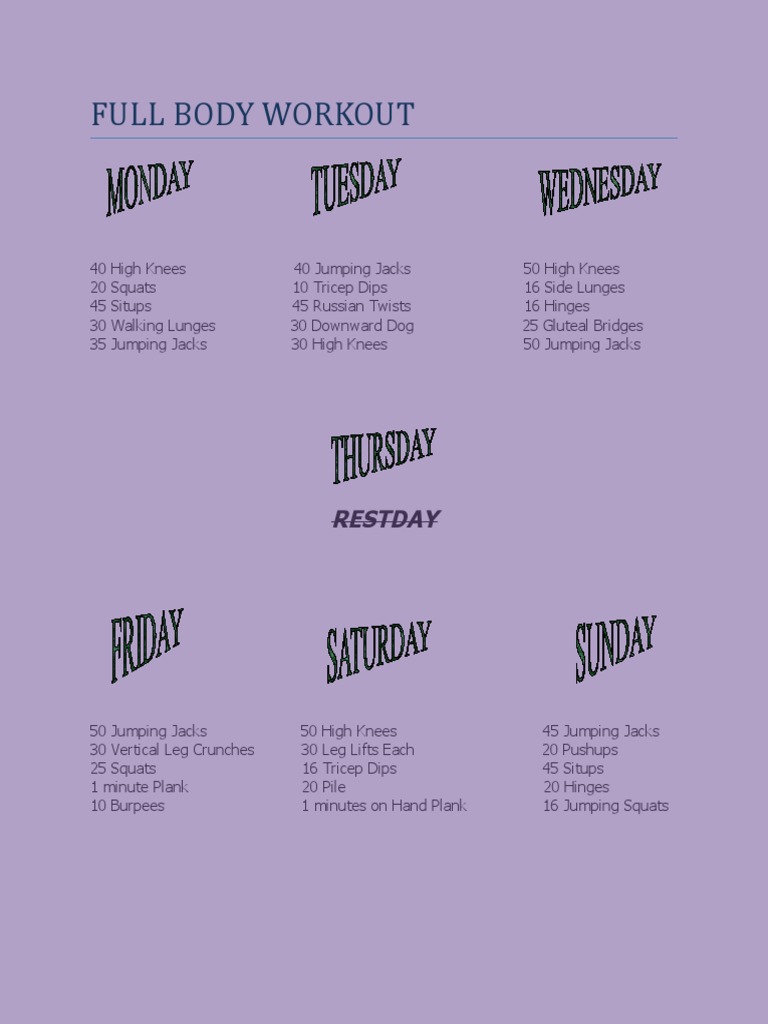 Full Body Workout | PDF