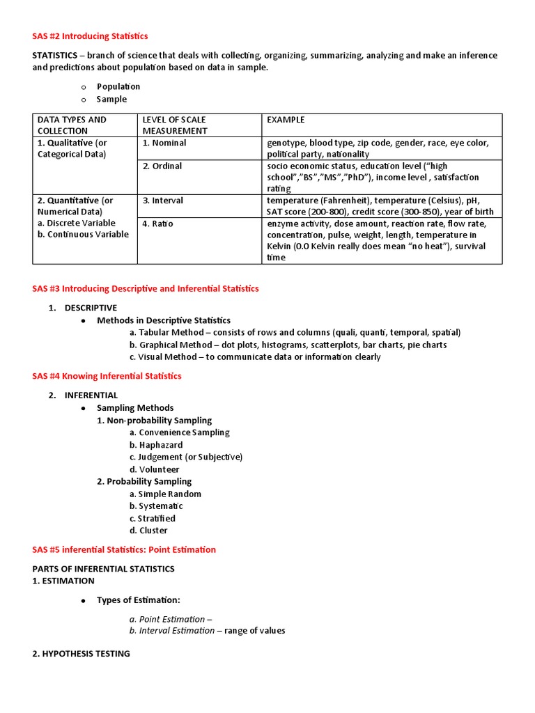 SAS #2 Introducing Statistics: A. Point Estimation - B. Interval ...