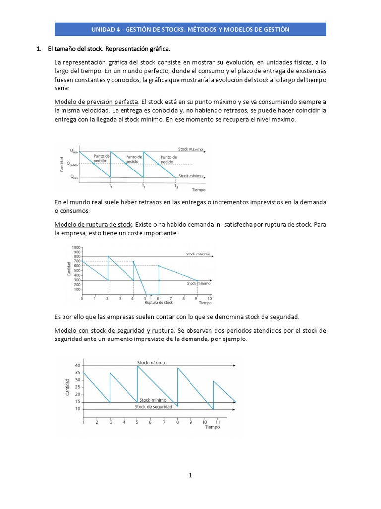 Ud4 Resumen GIL | PDF | Inventario | Gestión de Procesos de Negocio