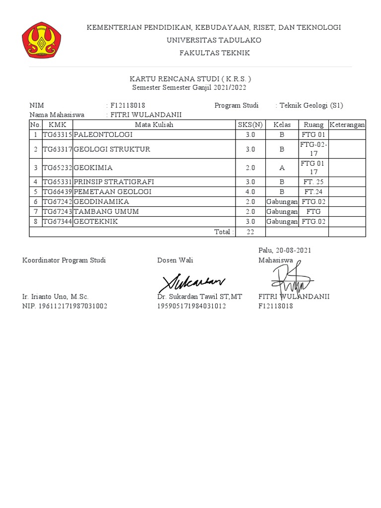 KRS | PDF