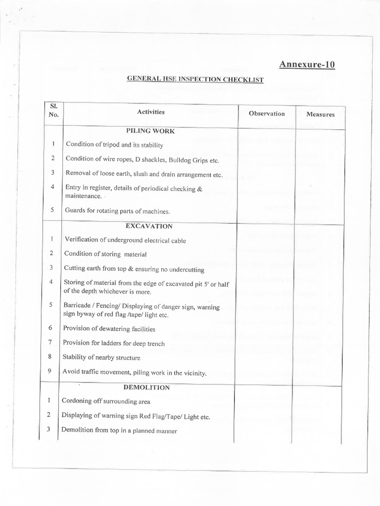 General SHE Inspection Checklist | PDF