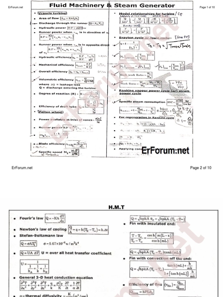All Formulas | PDF