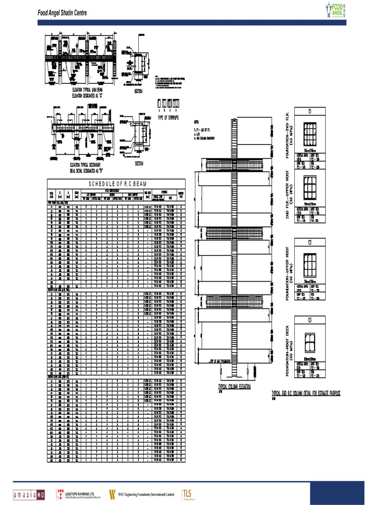 Beams and Columns | PDF