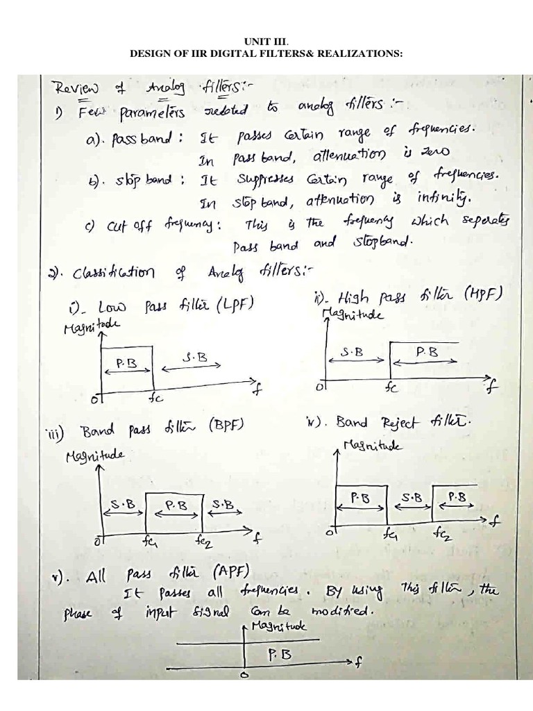 Unit Iii. Design of Iir Digital Filters& Realizations | PDF