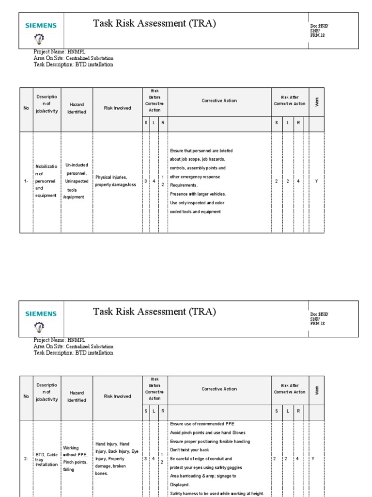 Task Risk Assessment (TRA) : Project Name: Area On Site: Task ...