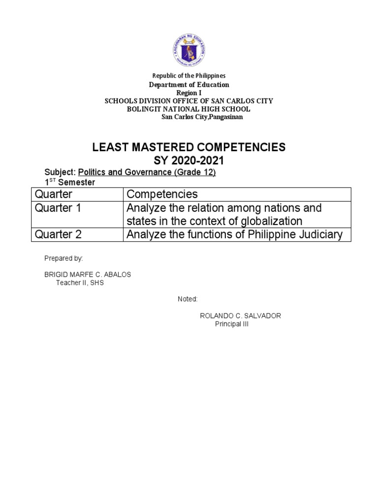 Least Mastered Competencies SY 2020-2021 | PDF | Literacy | Cognition