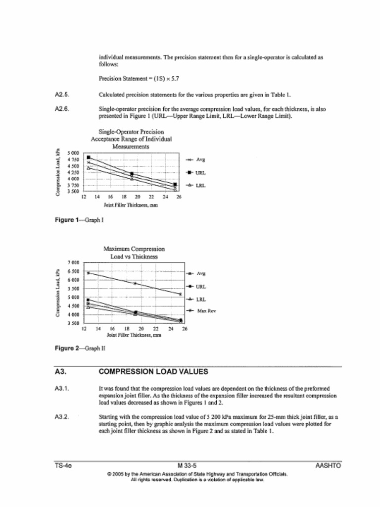 AASHTO - Part 1 - 4 | PDF