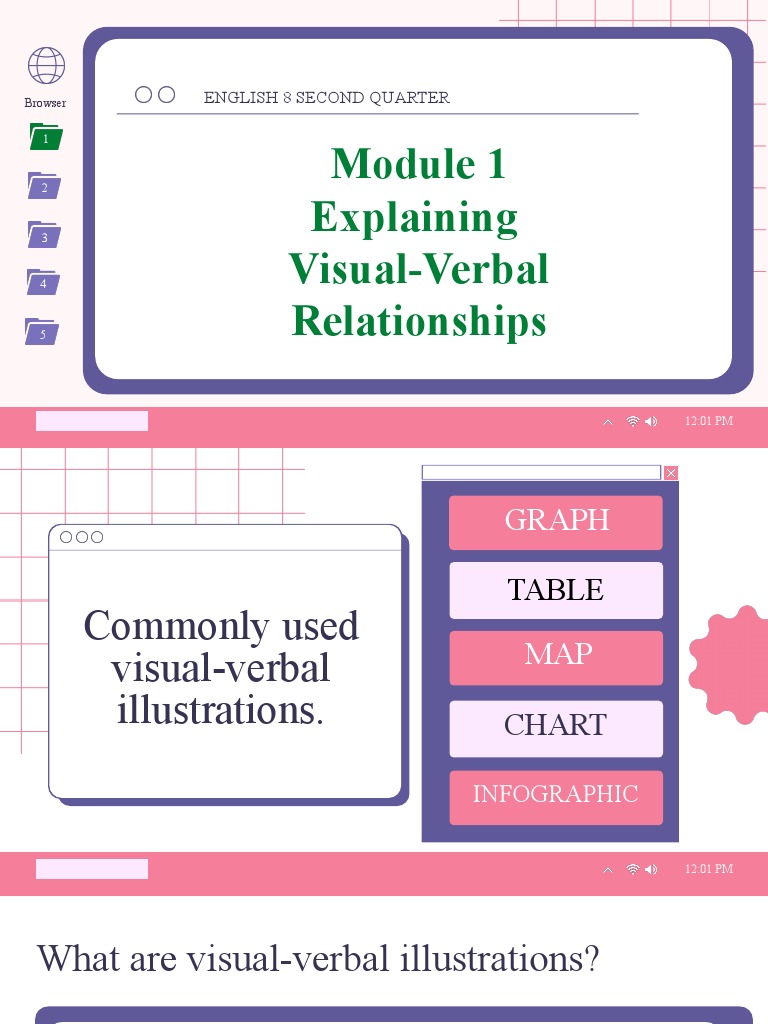 ENGLISH 8 SECOND QUARTER Module 1 | PDF | Infographics | Scientific Method