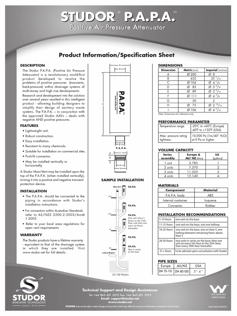 Ficha Tecnica Valvula Mini Vent | PDF | Building Engineering ...