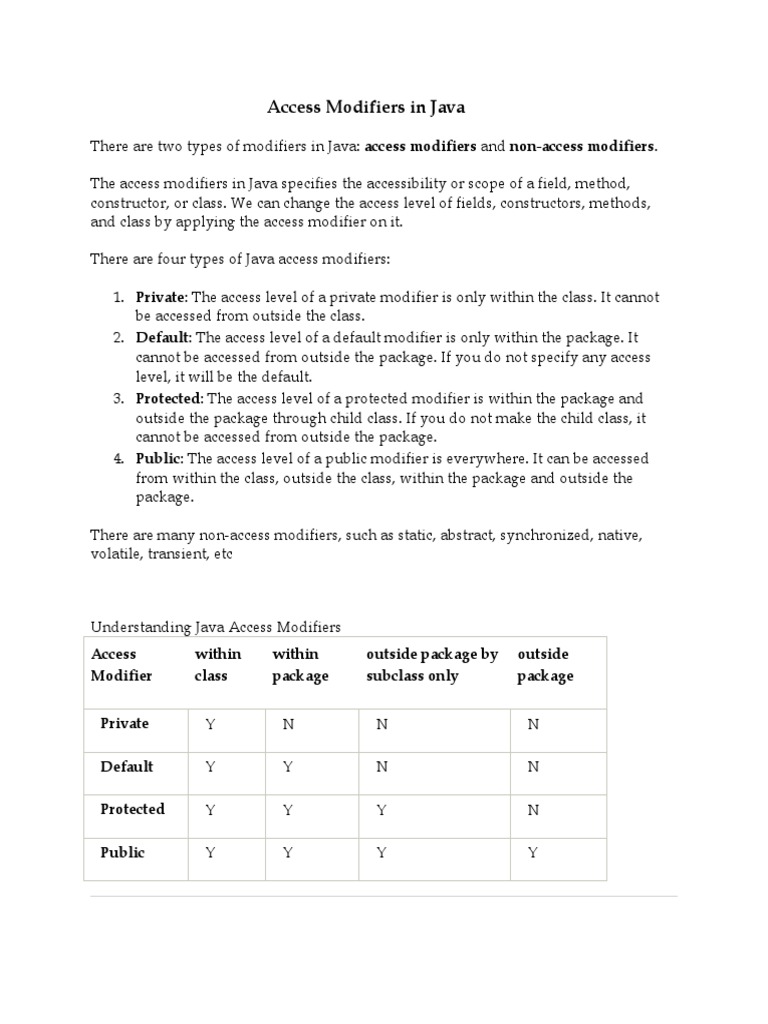 Access Specifier | PDF | Inheritance (Object Oriented Programming ...
