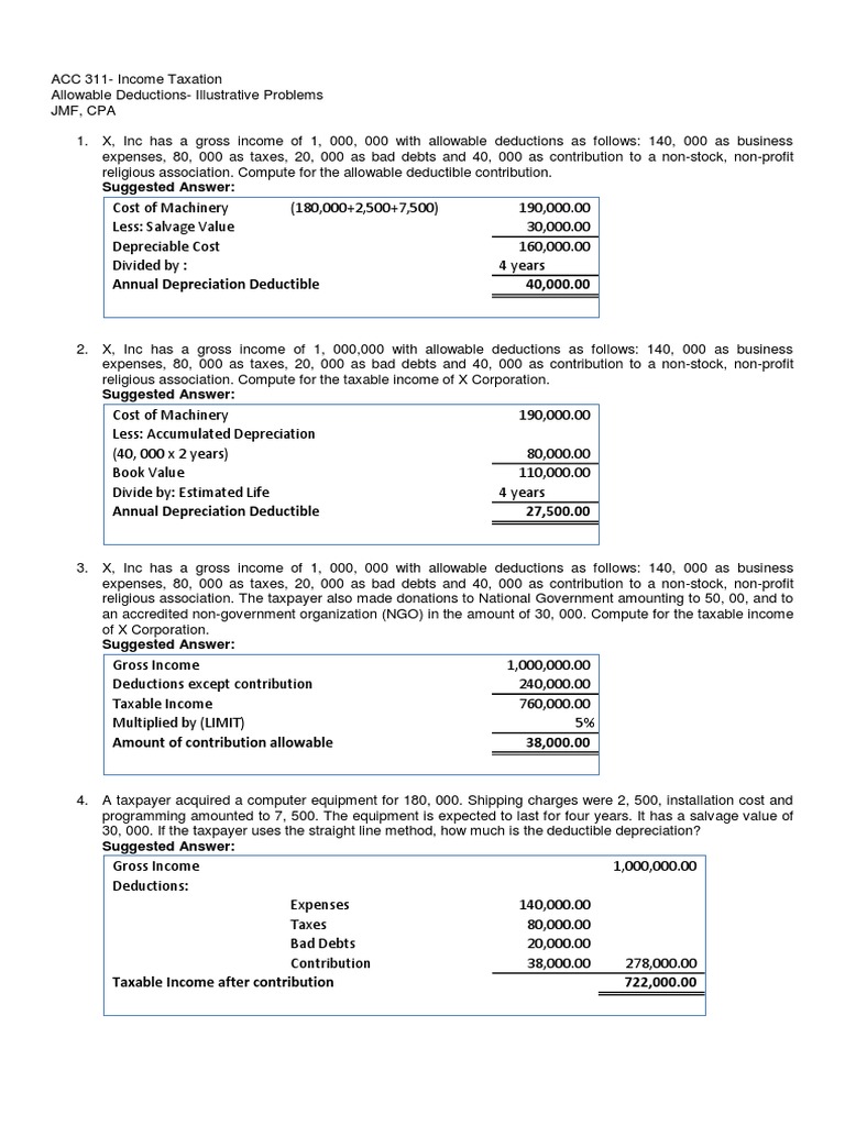 Deductions From Gross Income Part 2 Illustrative Problems | PDF ...