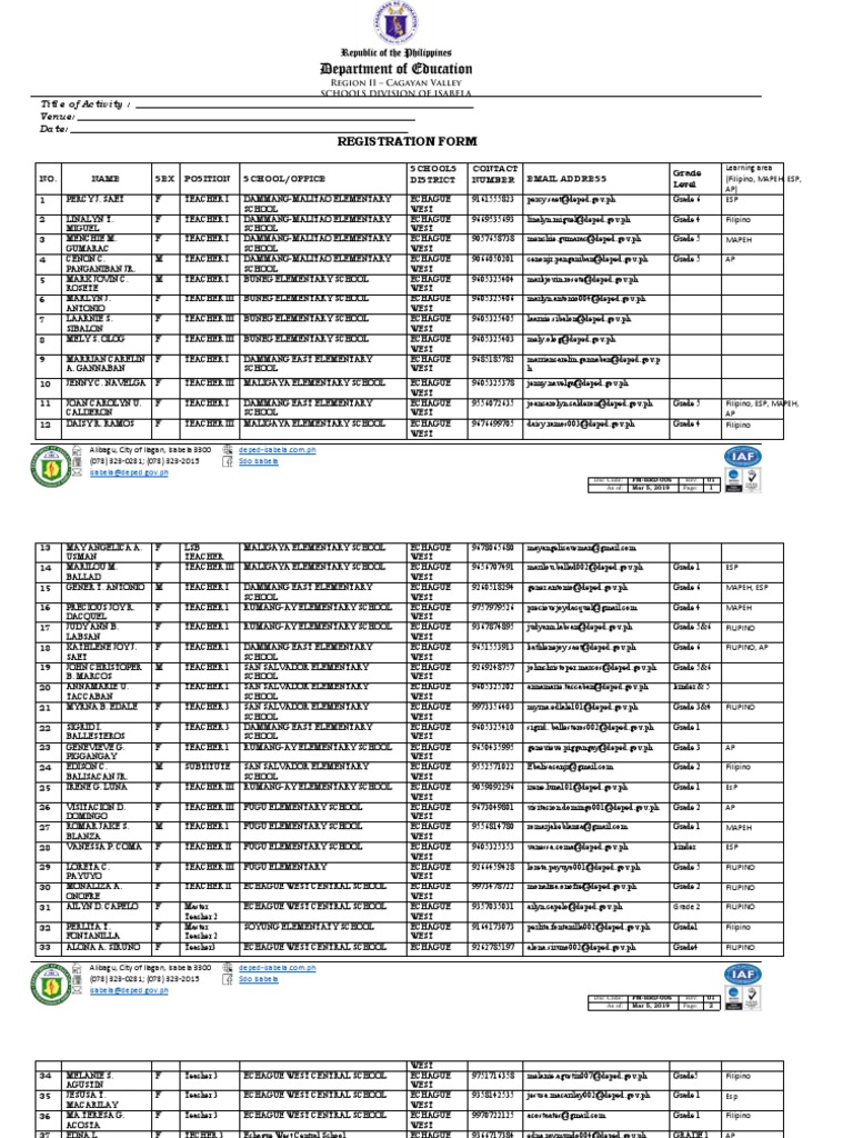 5 LD Registration Form | Download Free PDF | Information Privacy ...