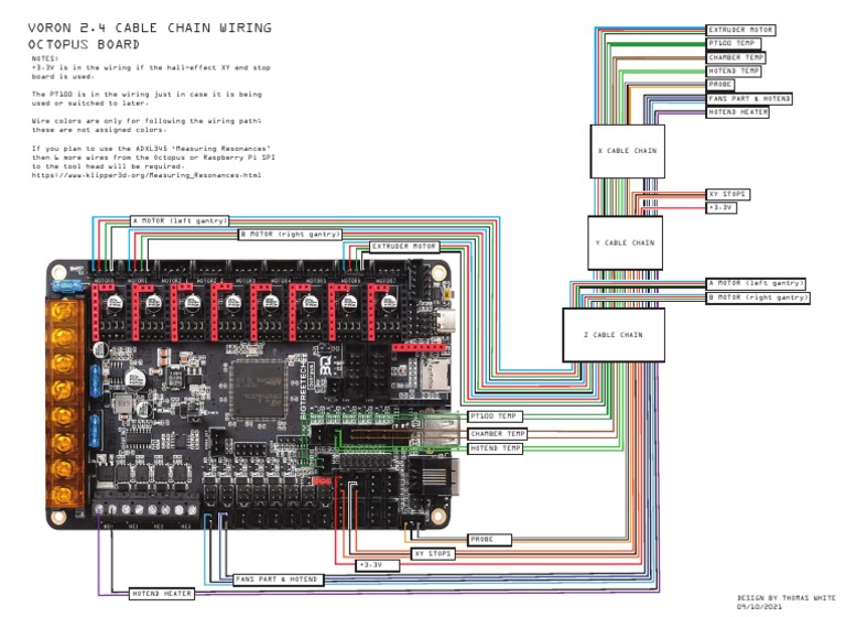 Voron 2.4 Octopus Cable Chain Wiring | PDF | Equipment | Electrical ...